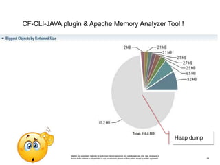 Monitoring and troubleshooting spring boot microservices arch in production on pivotal cloud ...