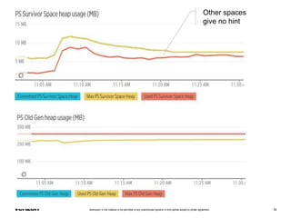 Monitoring and troubleshooting spring boot microservices arch in production on pivotal cloud ...