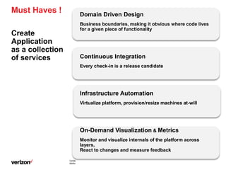 Monitoring and troubleshooting spring boot microservices arch in production on pivotal cloud ...