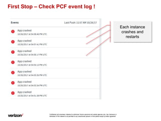 Monitoring and troubleshooting spring boot microservices arch in production on pivotal cloud ...
