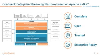Monitoring Apache Kafka with Confluent Control Center | PPT