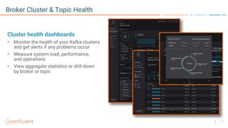 Monitoring Apache Kafka with Confluent Control Center | PPT