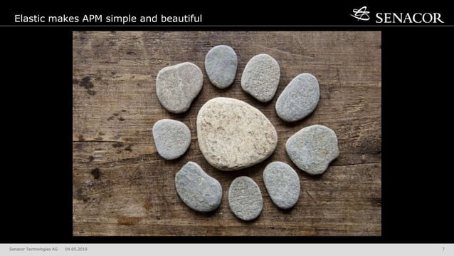 Application performance monitoring with Elastic APM and the ELK stack | PPTX | Cloud Computing ...