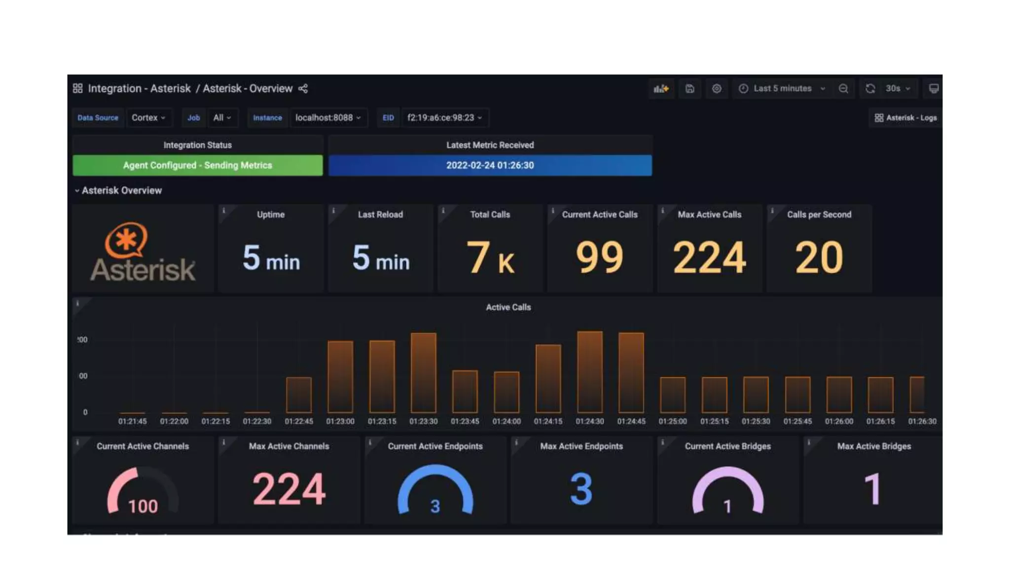 Monitoring_Asterisk_with_prometheus_Part1.pptx