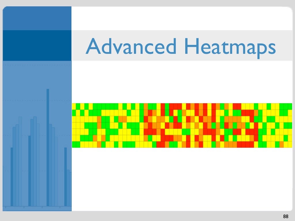 Advanced Heatmaps 88