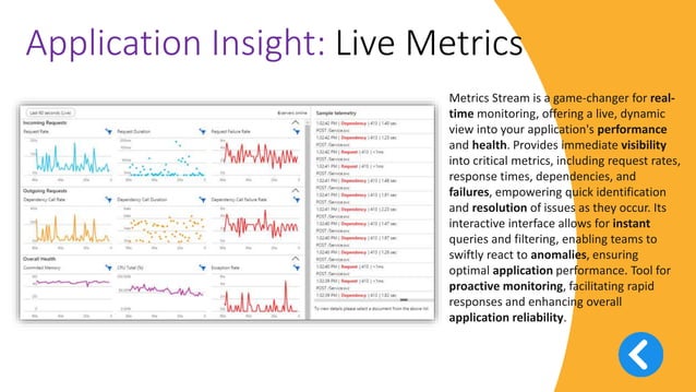 Azure Monitor & Application Insight to monitor Infrastructure ...