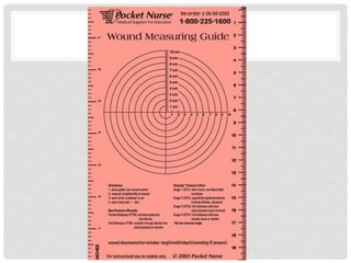 Monitoring bedsore | PPT