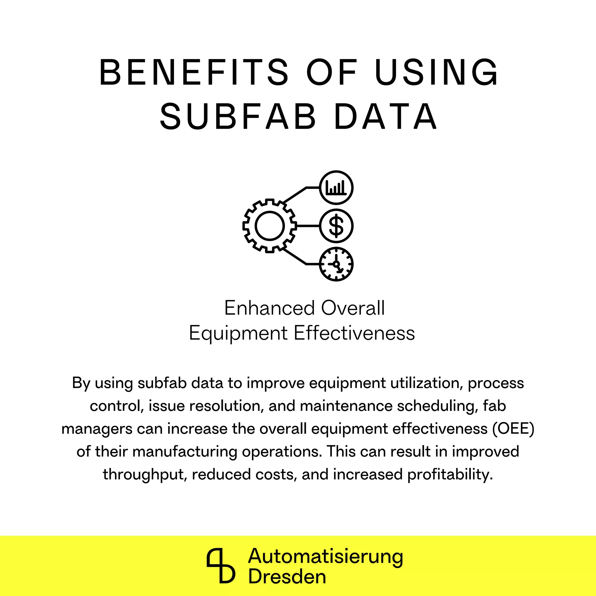 Subfab Monitoring Benefits Fab Management.pdf