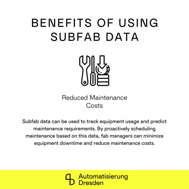 Subfab Monitoring Benefits Fab Management.pdf