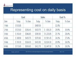 Monitoring beverage operations | PDF