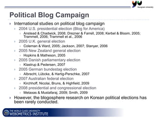 Monitoring Blogosphere S Korea | PPTX | Social Networking | Internet