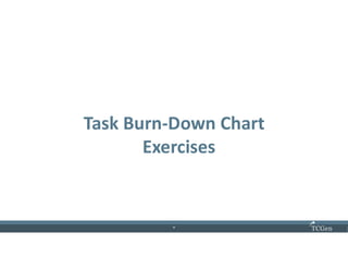 Program Management 2.0: Burndown Charts | PPT | Free Download