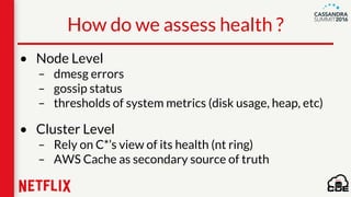 Monitoring Cassandra at Scale (Jason Cacciatore, Netflix) | C* Summit 2016﻿ | PDF