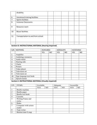 Monitoring checklist for public inclusive schools in lagos state | PDF