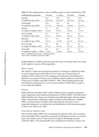 Monitoring Child Health | PDF