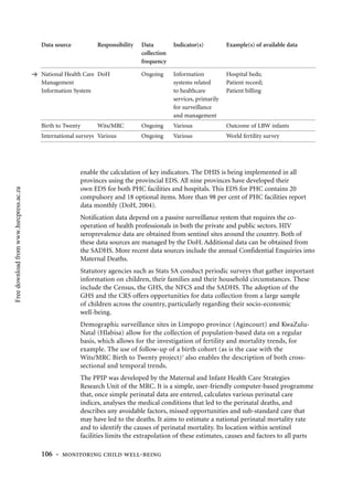 Monitoring Child Health | PDF