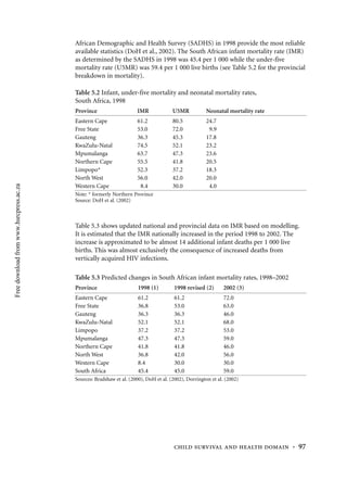 Monitoring Child Health | PDF