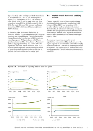 Monitoring co2 emissions from new passenger cars in the eu | PDF