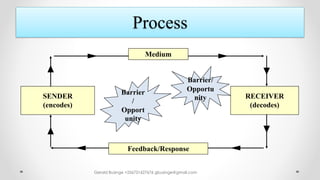 monitoring communication campaigns (2).pdf