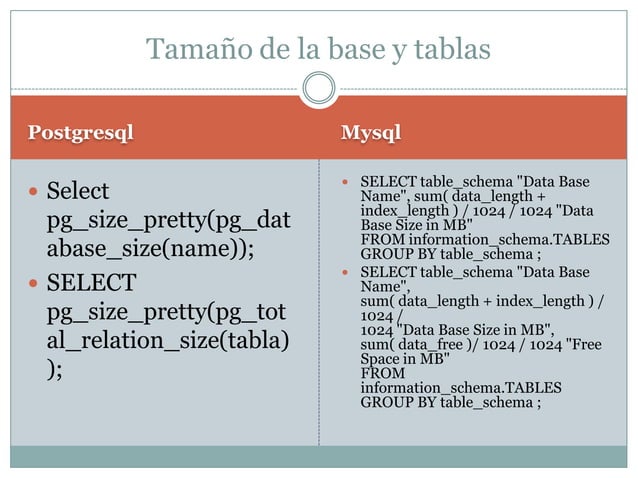 Monitoreo de MySQL y PostgreSQL con SQL | PDF