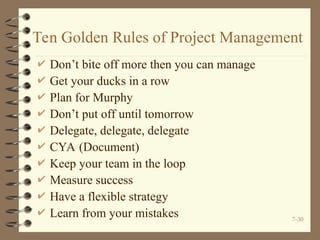 monitoring & control of software project .ppt