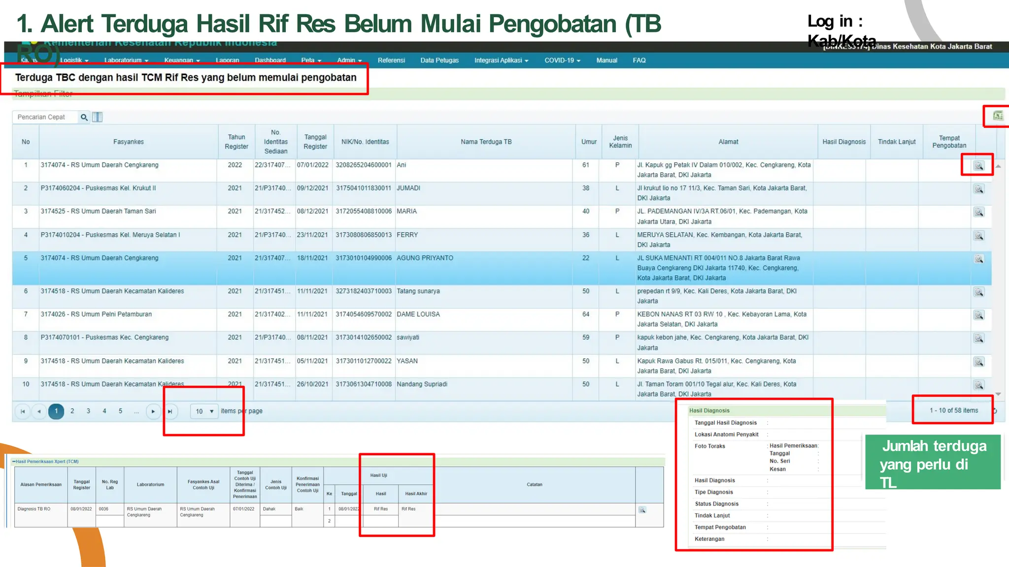 Monitoring dan Analisis Indikator Utama TBC di Fasyankes.pptx