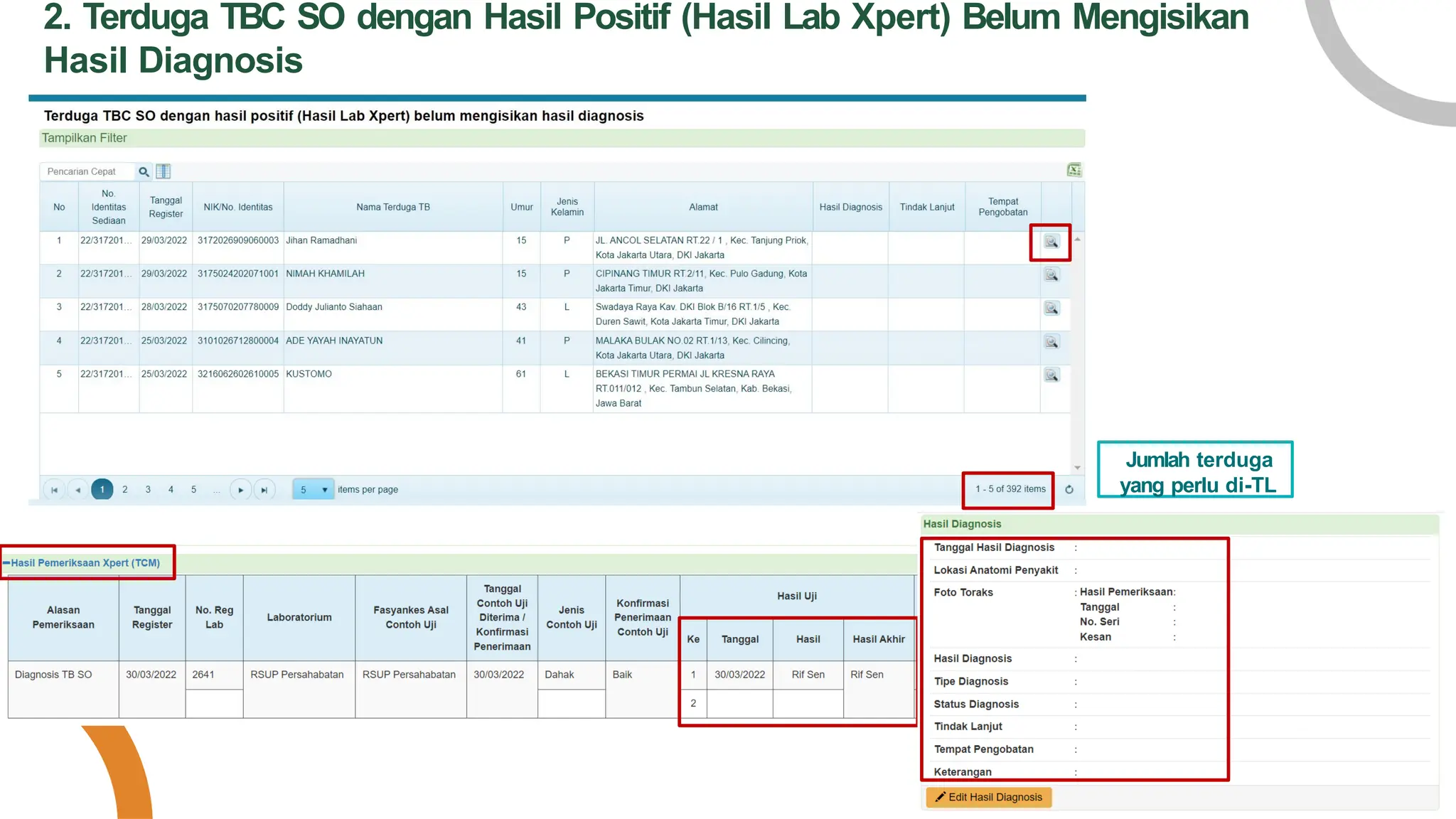 Monitoring dan Analisis Indikator Utama TBC di Fasyankes.pptx