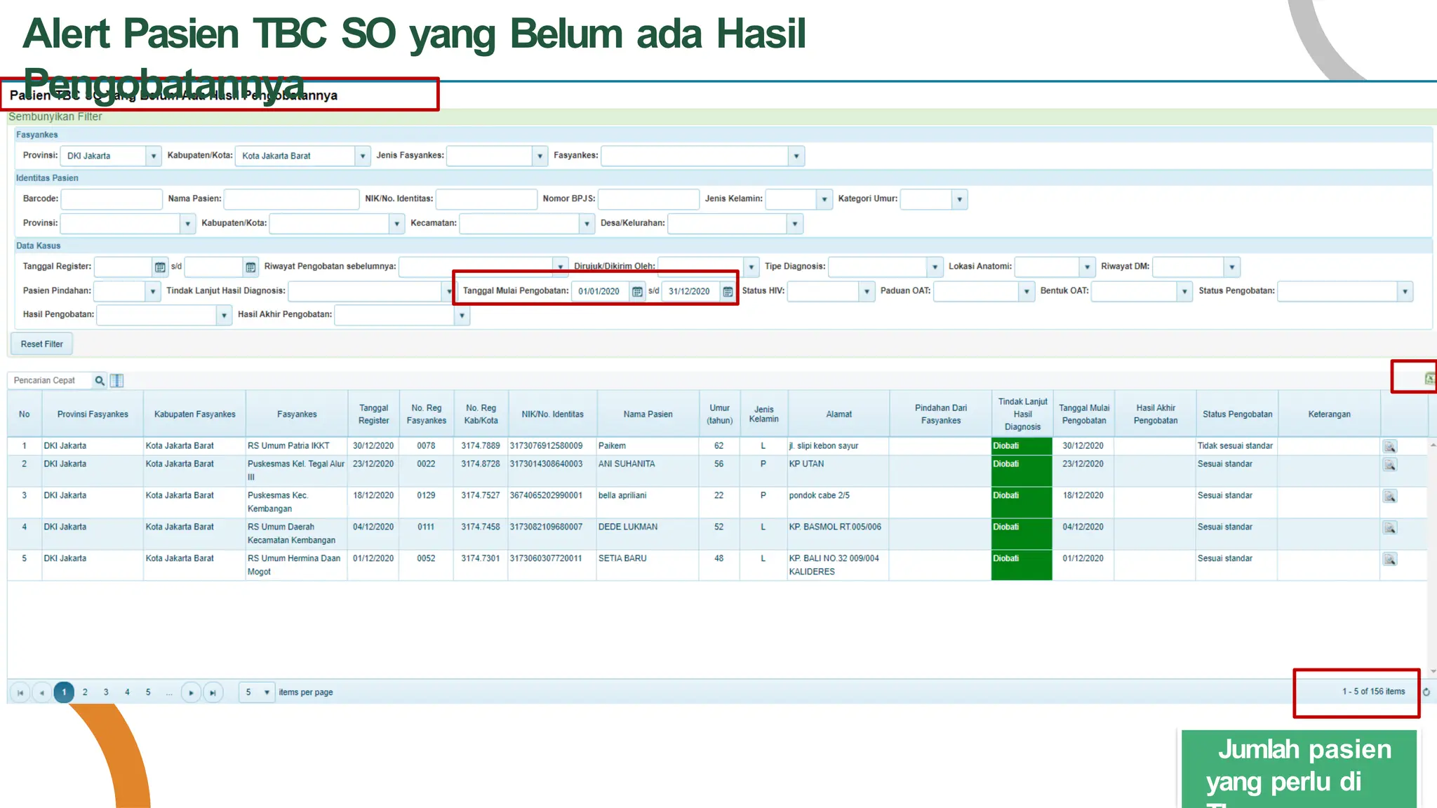 Monitoring dan Analisis Indikator Utama TBC di Fasyankes.pptx