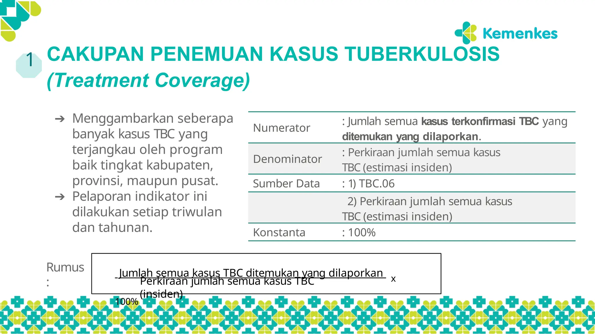 Monitoring dan Analisis Indikator Utama TBC di Fasyankes.pptx