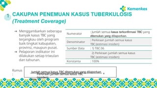 Monitoring dan Analisis Indikator Utama TBC di Fasyankes.pptx