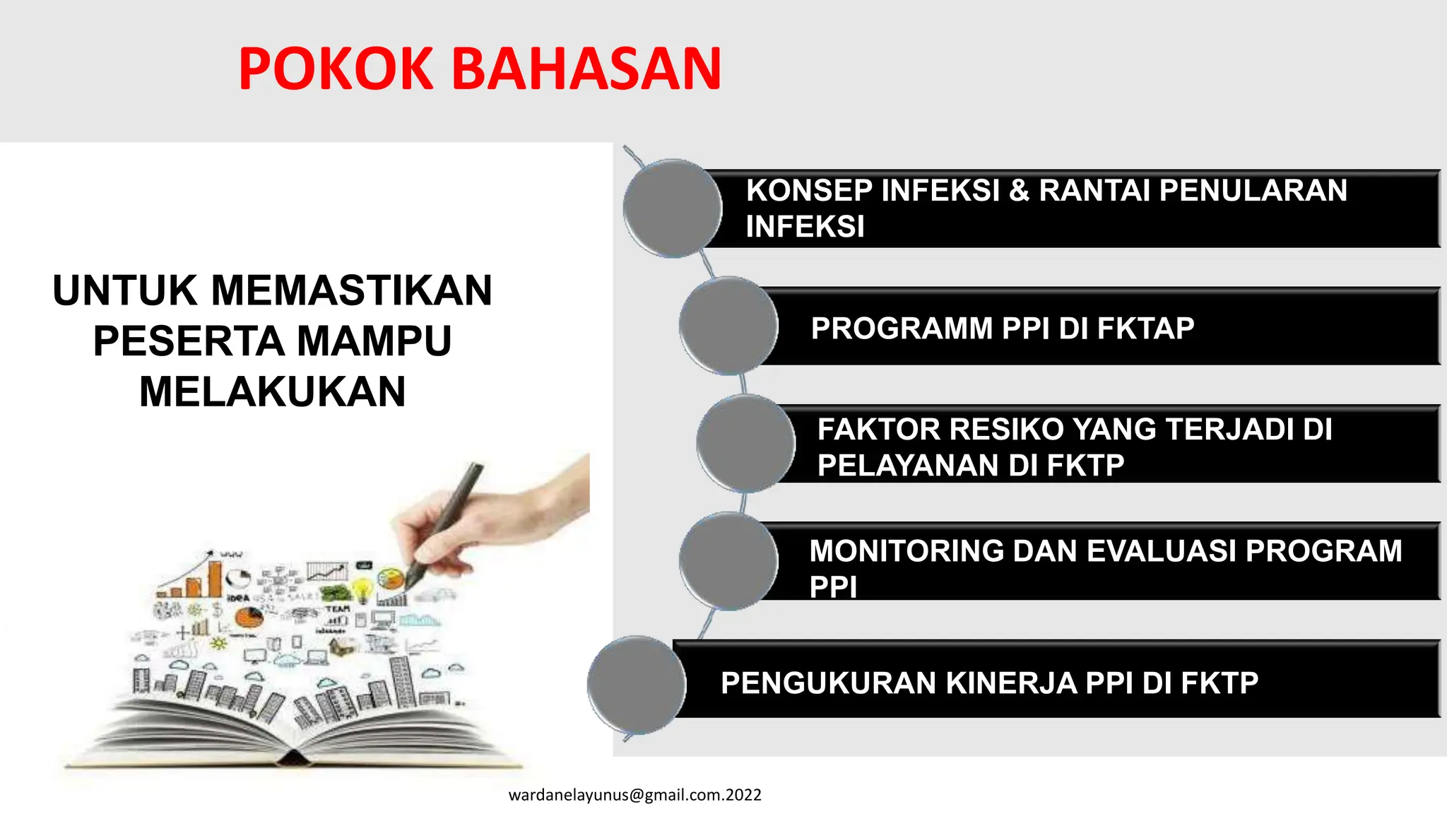 MONITORING DAN EVALUASI PROGRAM PPI CILOTO oke.pp...............................................tx