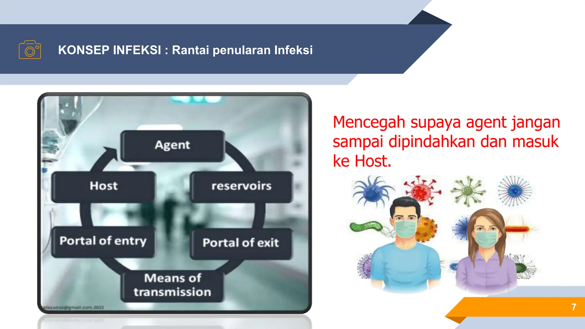 MONITORING DAN EVALUASI PROGRAM PPI CILOTO oke.pp...............................................tx