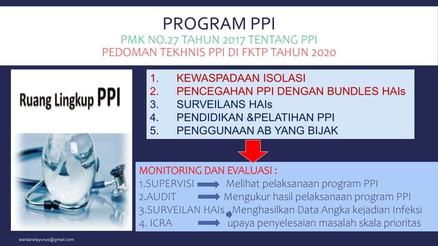 MONITORING DAN EVALUASI PROGRAM PPI CILOTO oke.pp...............................................tx