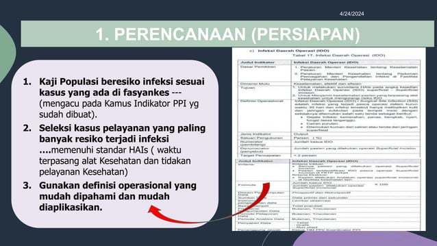 MONITORING DAN EVALUASI PROGRAM PPI CILOTO oke.pp...............................................tx