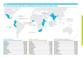 Monitoring the Scope and Benefits of Fairtrade, 5th Edition - General ...