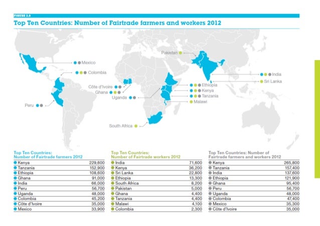 Monitoring the Scope and Benefits of Fairtrade, 5th Edition - General…