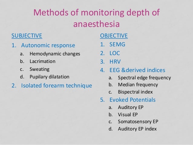 Monitoring depth of anaesthesia