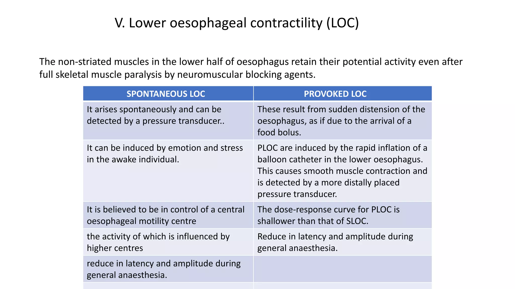 Monitoring depth of anesthesia | PPTX