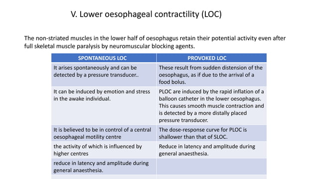 Monitoring depth of anesthesia | PPTX