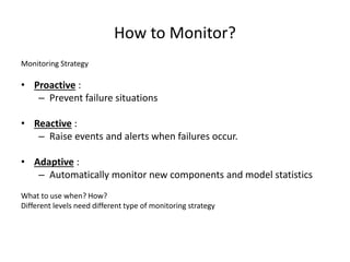 Monitoring docker container and dockerized applications | PPT