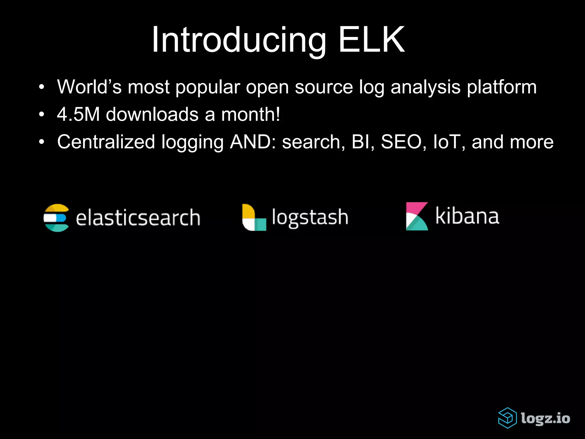 Monitoring Docker with ELK | PPT