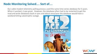 How to Monitor DOCSIS Devices Using SNMP, InfluxDB, and Telegraf | PDF