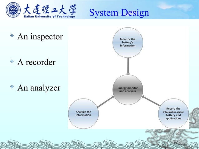 Monitoring energy consumption of smartphones | PPT