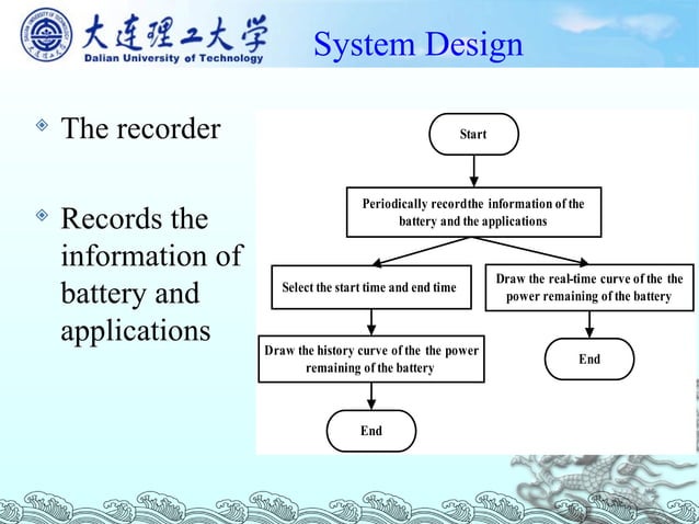 Monitoring energy consumption of smartphones | PPT