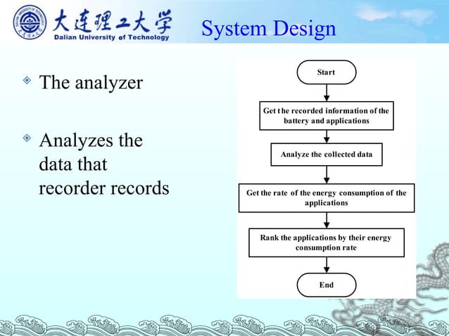 Monitoring energy consumption of smartphones | PPT