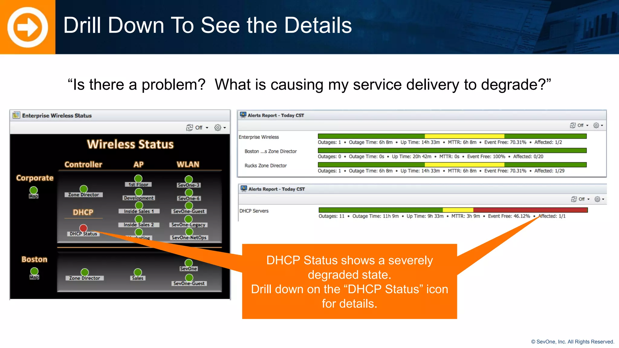 SevOne - Monitoring Enterprise Wireless | PPT