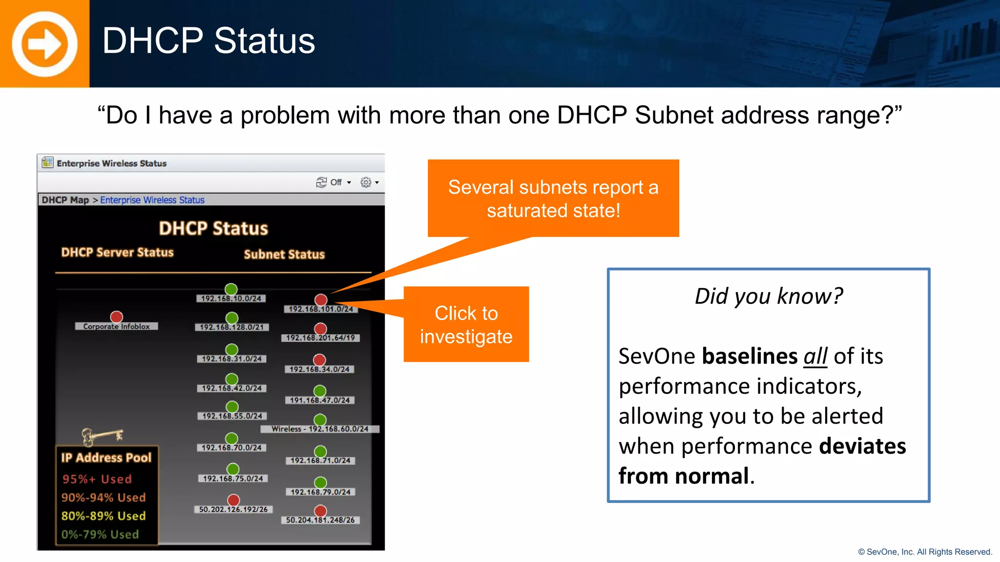 SevOne - Monitoring Enterprise Wireless | PDF