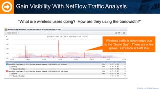 SevOne - Monitoring Enterprise Wireless | PDF