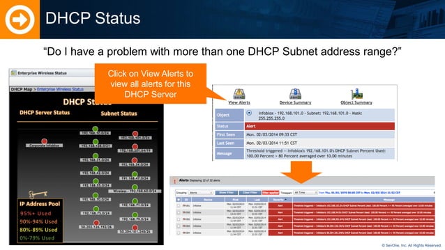 SevOne - Monitoring Enterprise Wireless | PDF