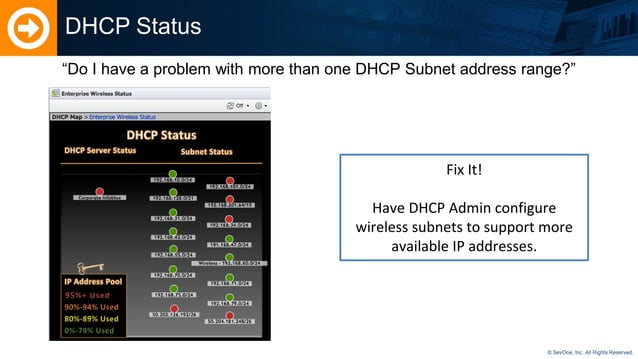 SevOne - Monitoring Enterprise Wireless | PDF
